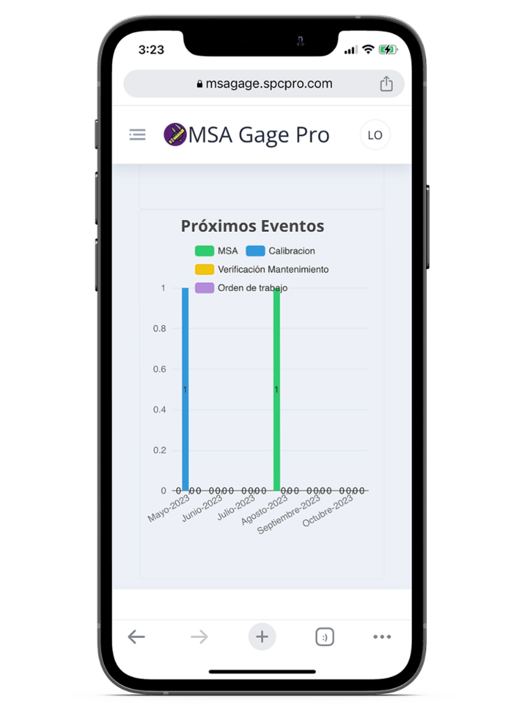 MSA Gage Pro: Solicita tu demo | SPC Pro