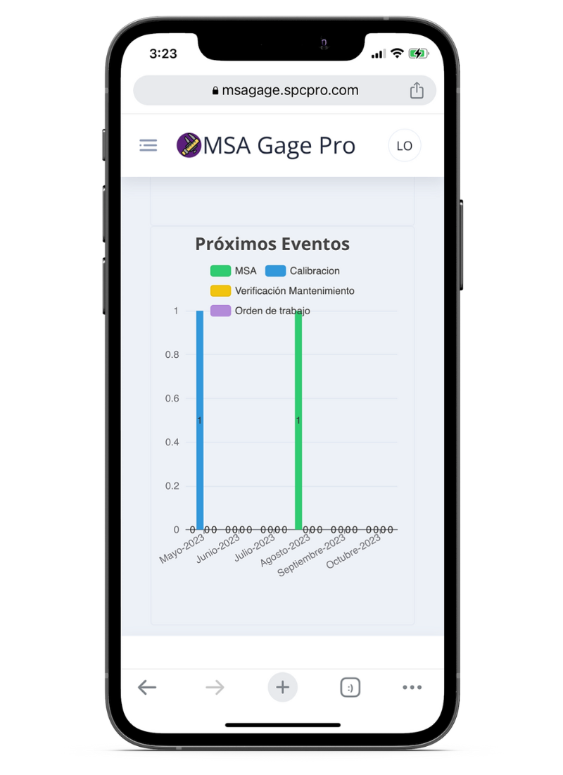 MSA Gage Pro: Solicita tu demo | SPC Pro